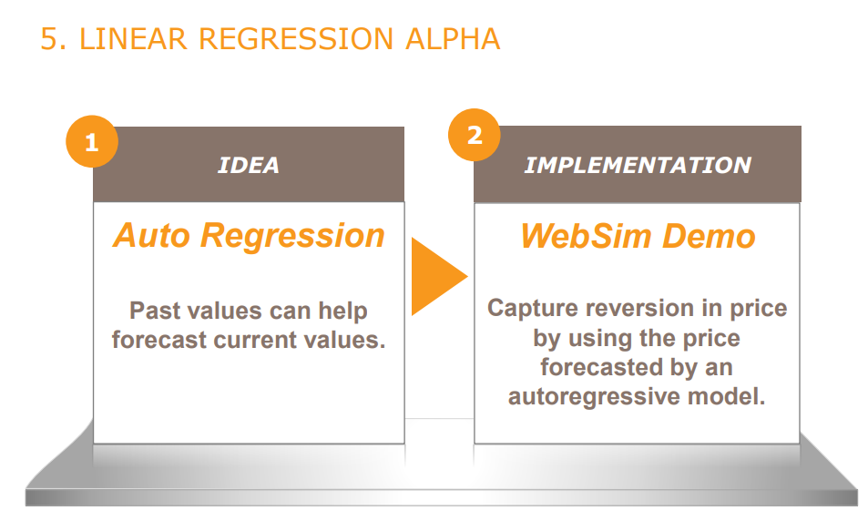 Quant Trading 101 | RavenPack